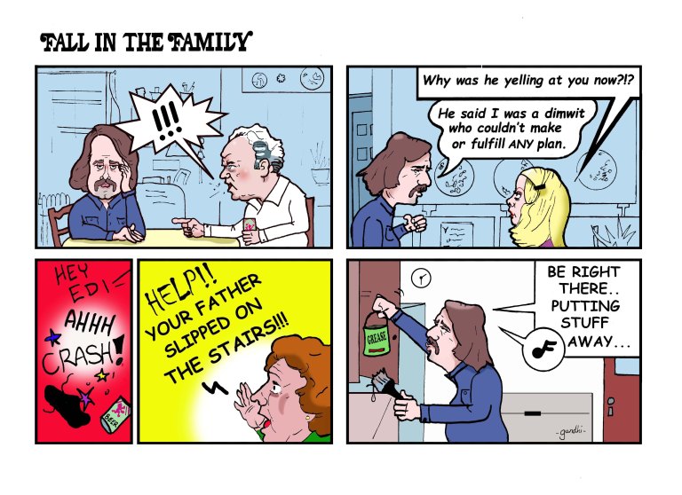 All in the Family (1971-1975) – Filmdum